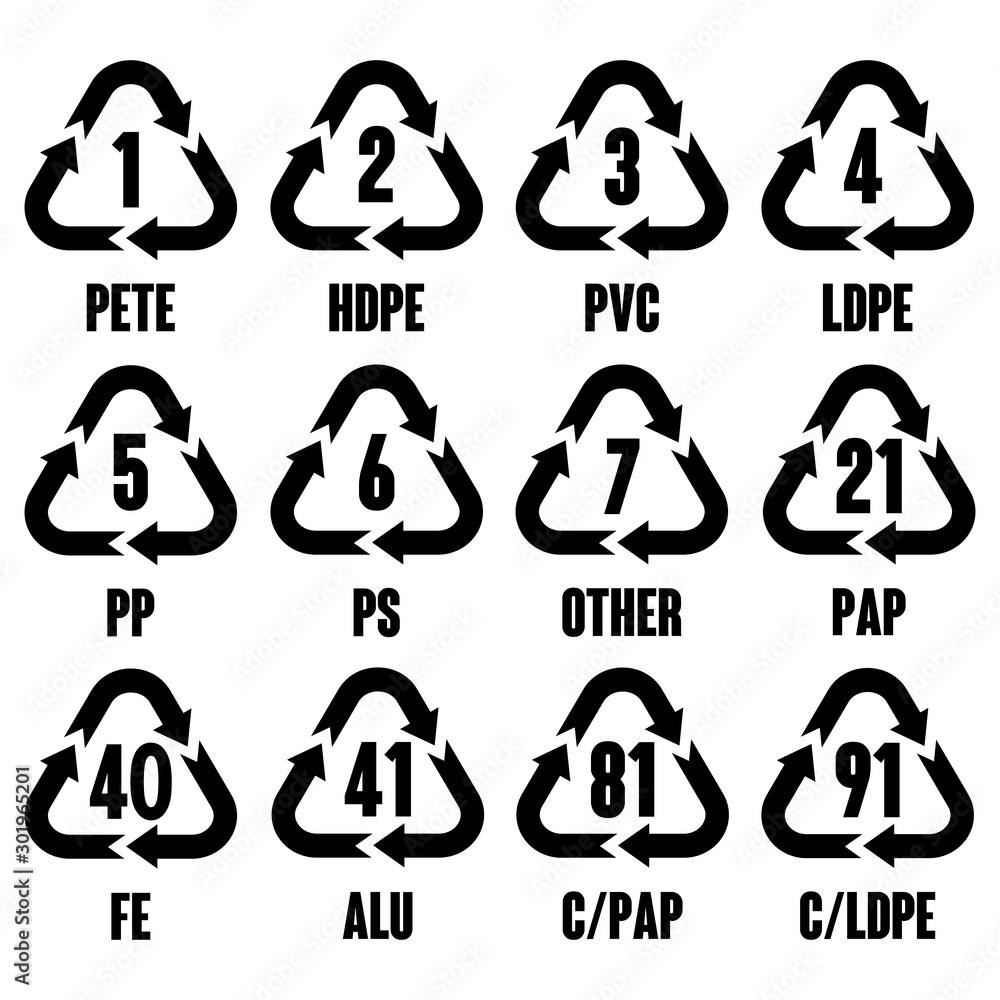 Packaging symbols set, resin icons, plastic wrapping, packing sign for ...