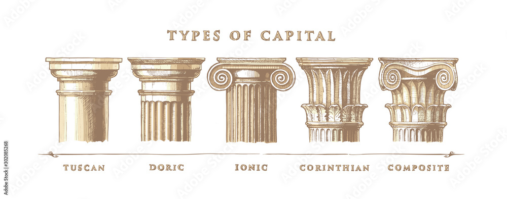 Types of capital. Classical order. Stock Vector | Adobe Stock