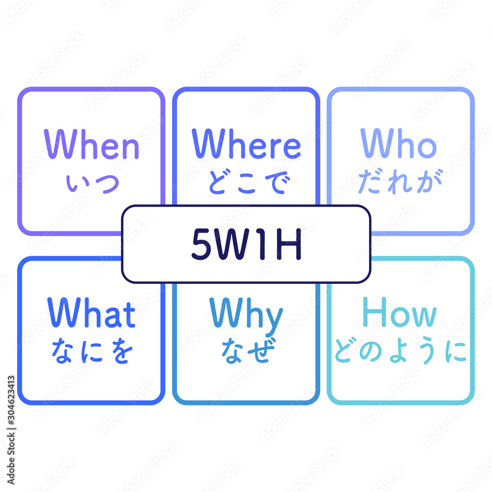 5W1H 図解 シンプル ブルー の Stock ベクター | Adobe Stock