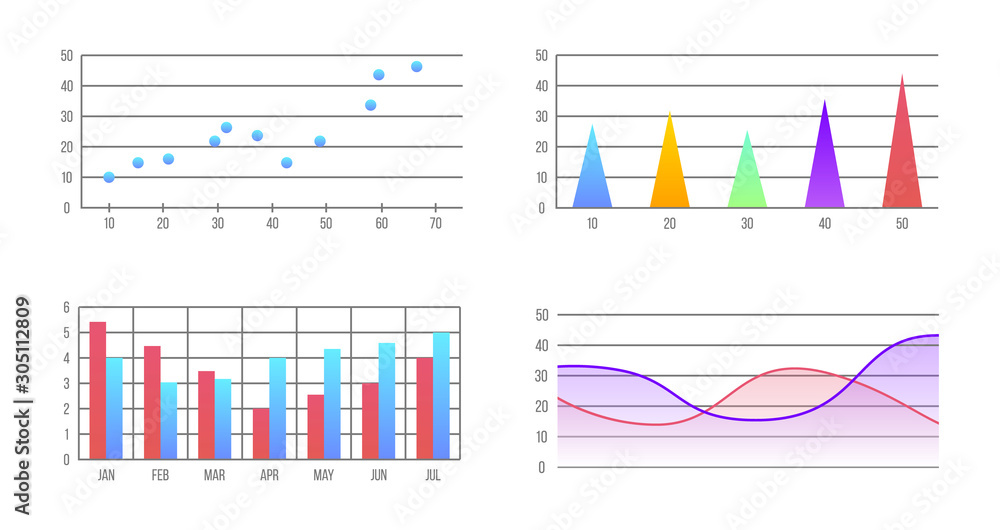 Set of infographic charts, graphs, plots. Bubble, Pyramid, Bar chart ...