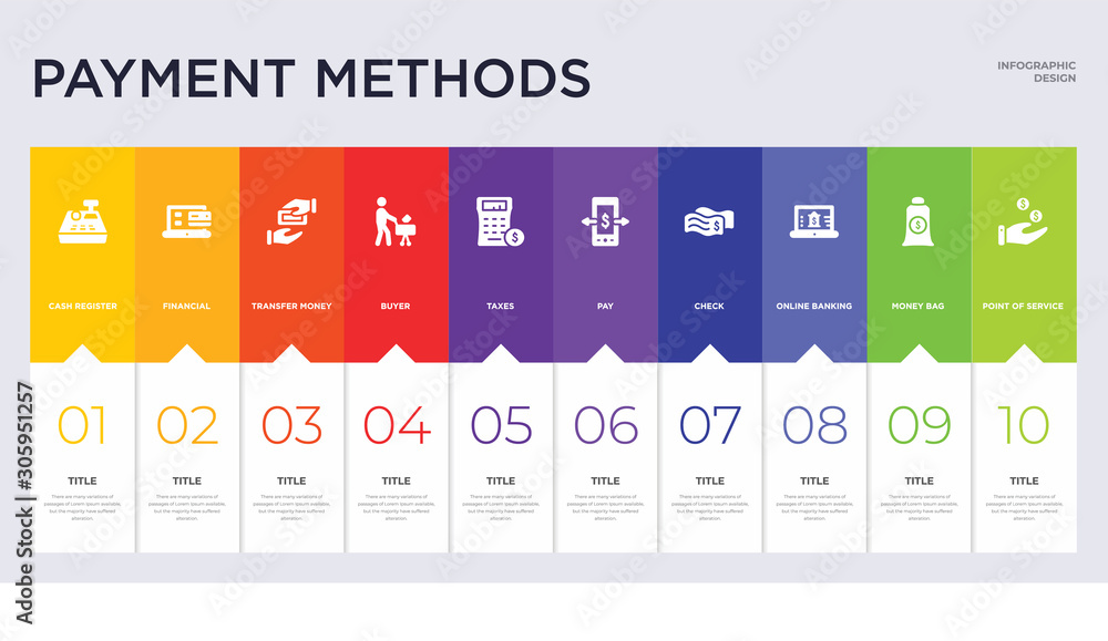 10 payment methods concept set included point of service, money bag ...