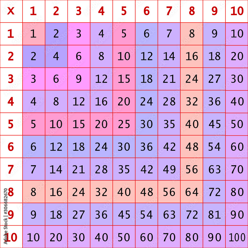 Multiplication Square. School vector illustration with colorful cubes ...