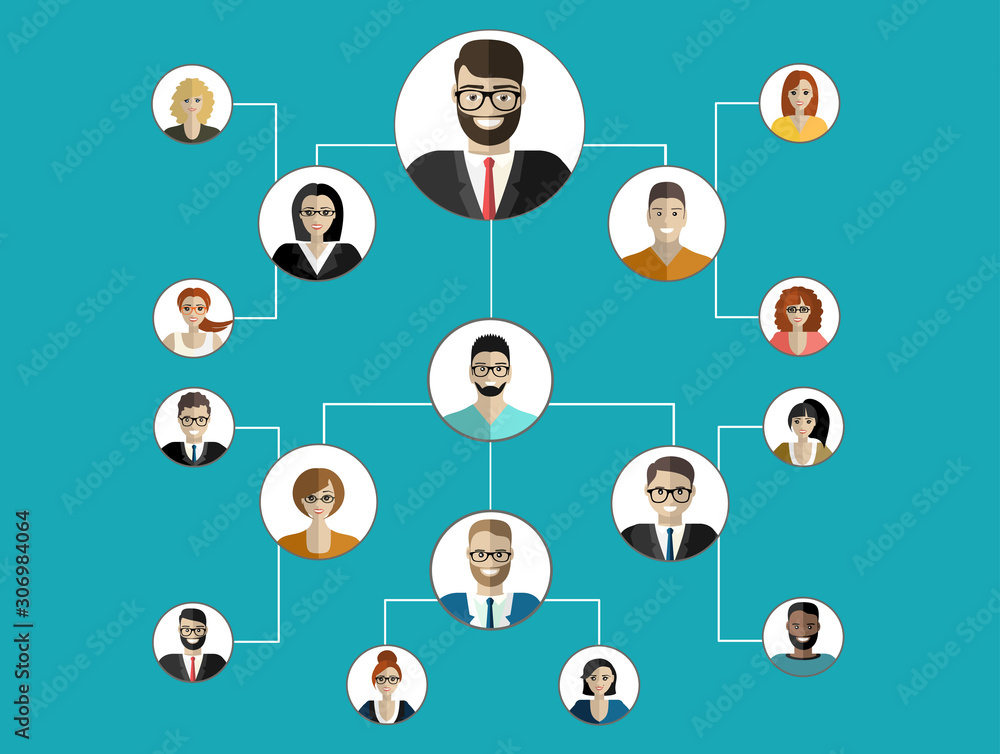 Organizational chart corporate business hierarchy ,people structure ...