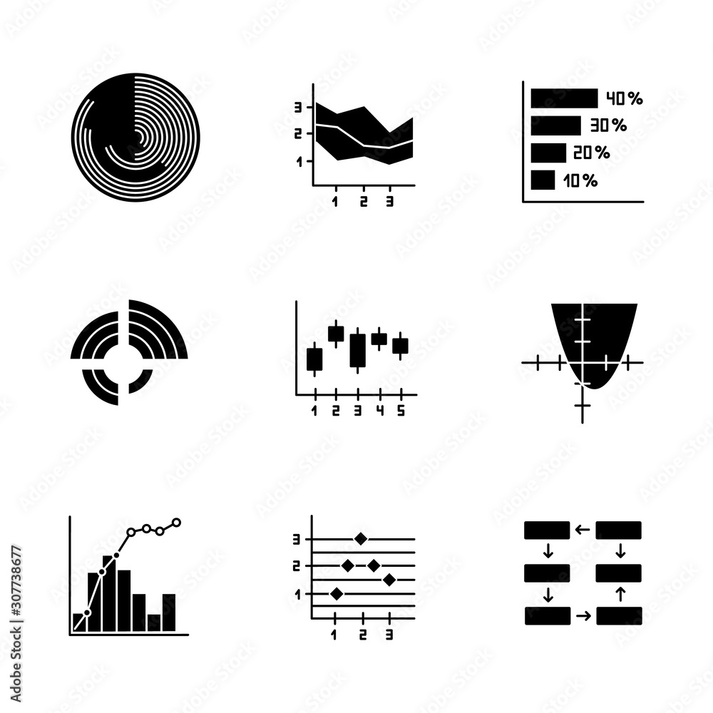 Chart and graph glyph icons set. Horizontal histogram. Area chart ...