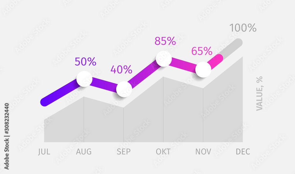 Modern colorful purple and blue gradient 3d line growth chart, graph ...