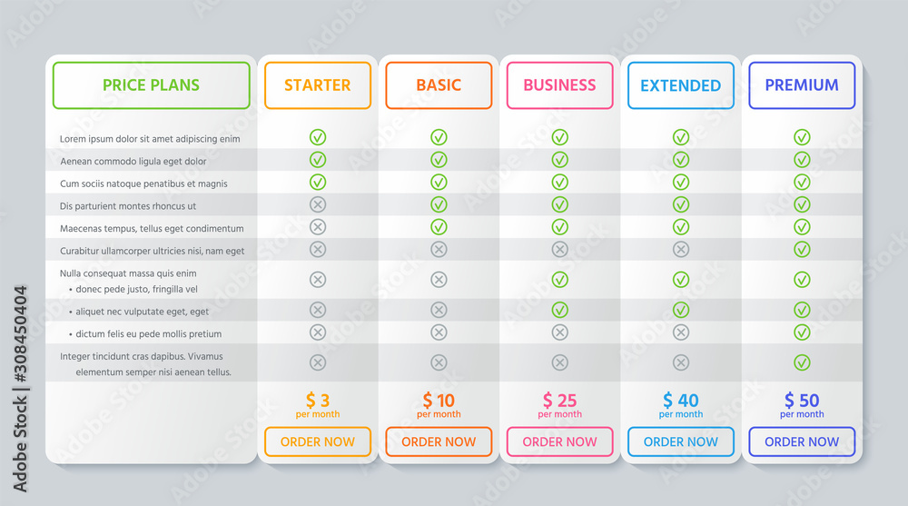 Table chart comparison. Vector. Price plan template with 5 columns ...