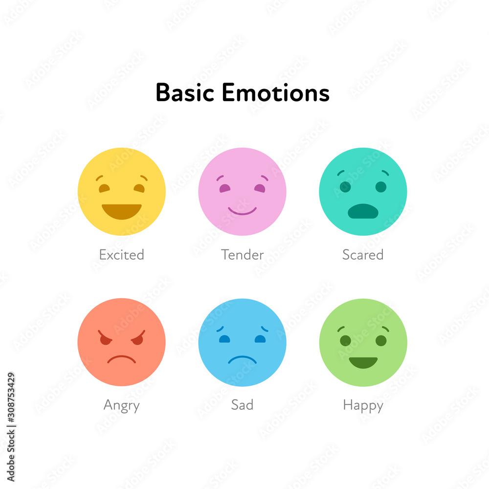 Basic emotion concept. Different mood emoticon icon set. Vector flat ...