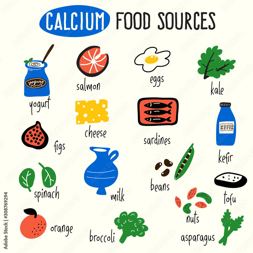 Vector cartoon illustration of calcium food sources. Infographic ...