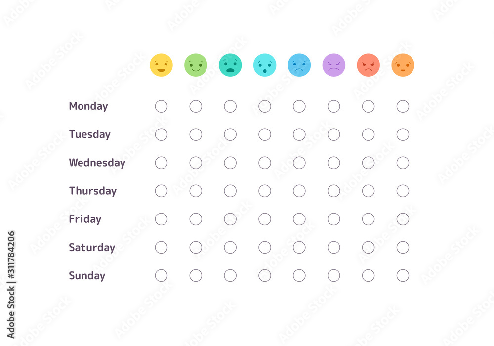 Emotional intelligence concept. Vector flat llustration. Weekly mood ...