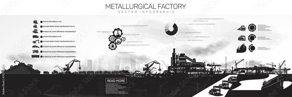 Metallurgical plant and various heavy machinery, full production cycle ...