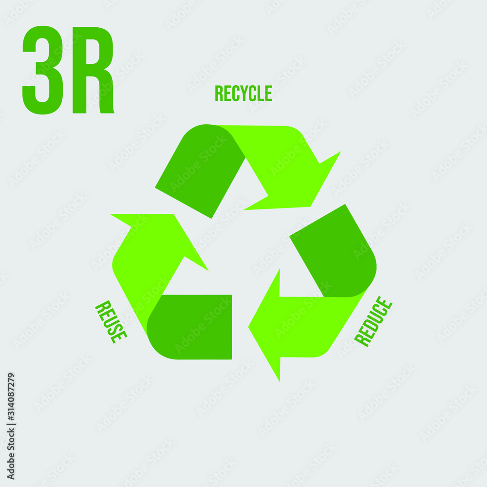 Vector de Stock The 3R; Reduce, Reuse, Recycle | Adobe Stock