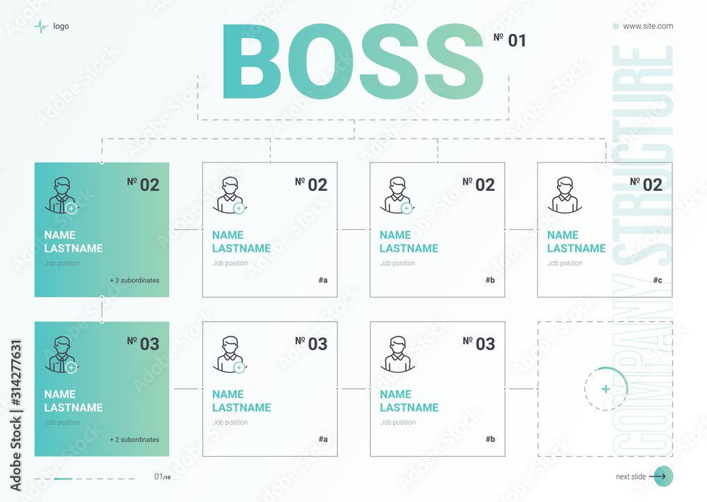 Structure of the company. Business hierarchy organogram chart ...