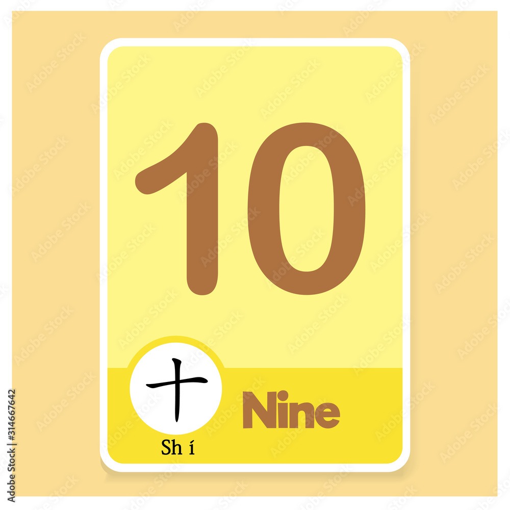 Printable Flashcard learning number 10. 2 Laguages bilingual,Mandarin ...
