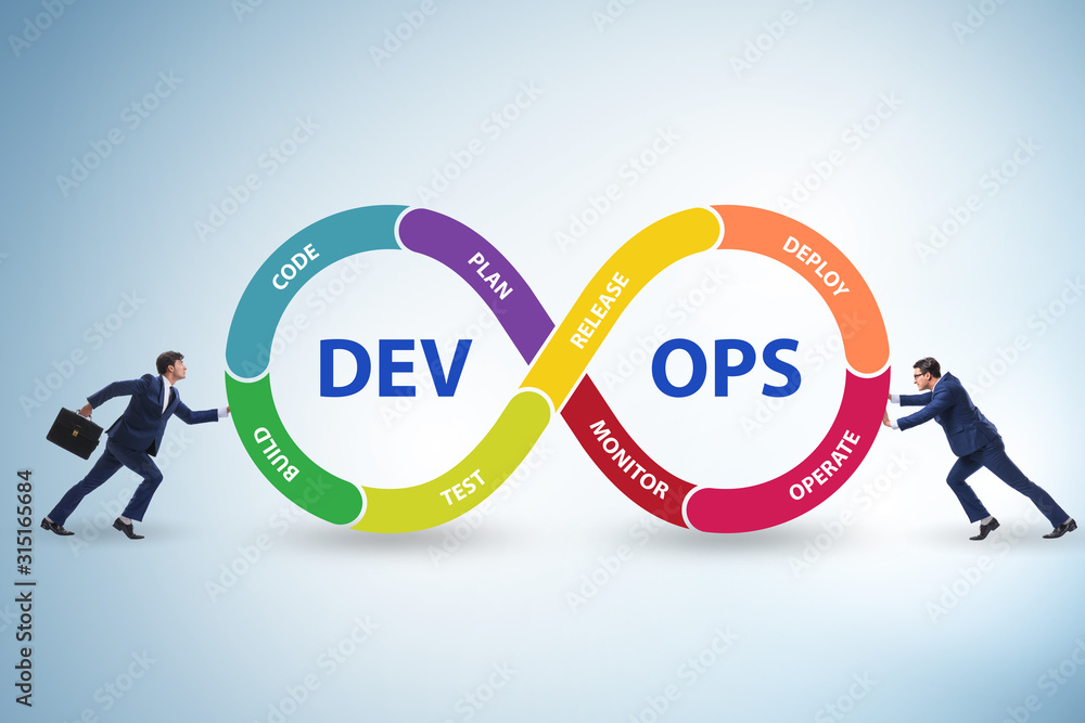 DevOps software development IT concept Stock Photo | Adobe Stock