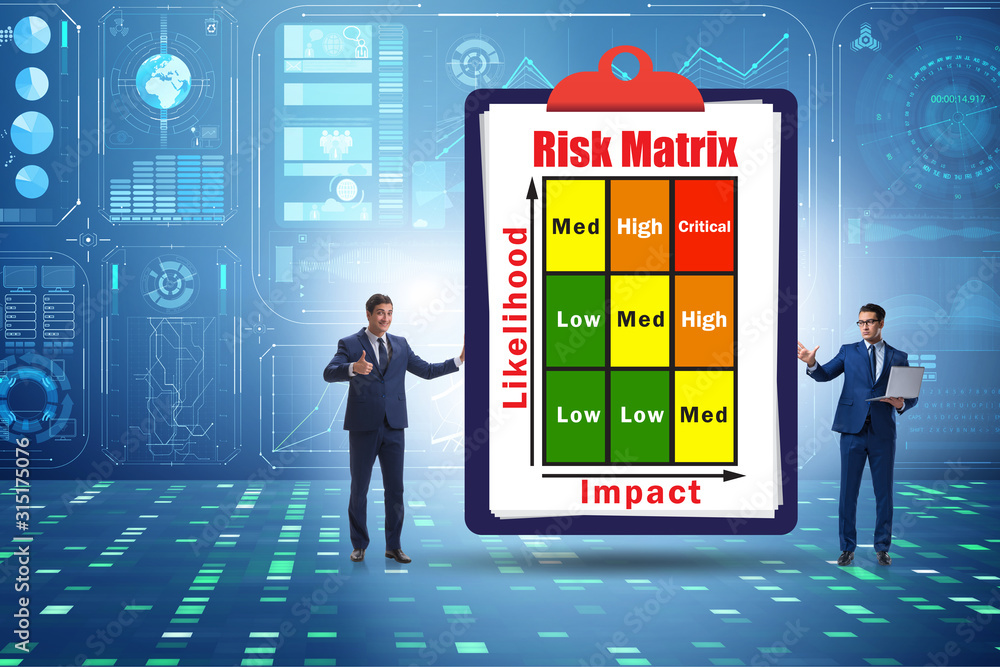 Risk Matrix concept with impact and likelihood Stock Photo | Adobe Stock