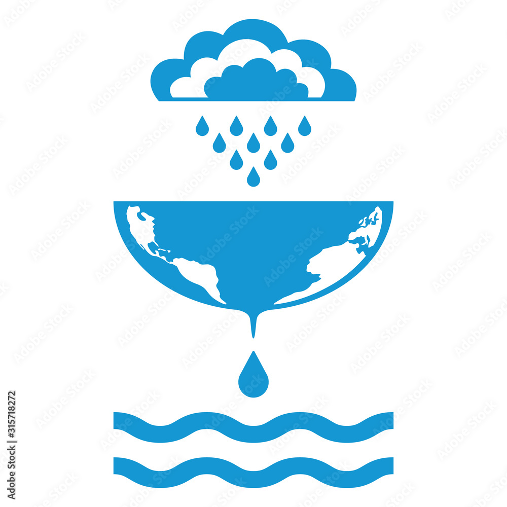 Symbols of clouds, rain, drops, world map, waves. Ecology concept and ...