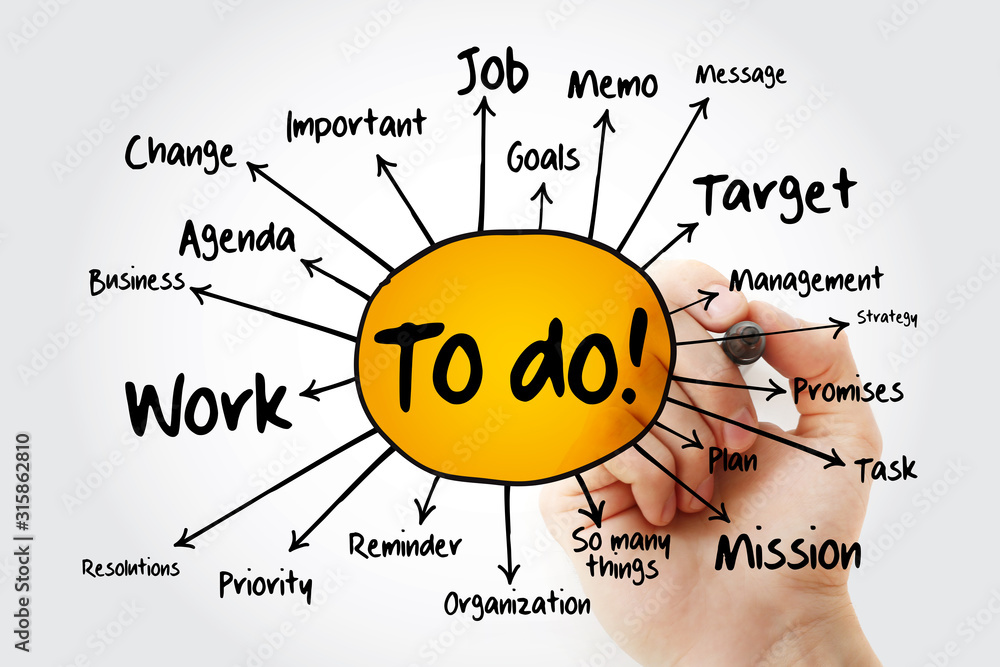 To Do mind map flowchart with marker, business concept for ...