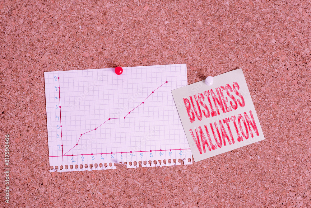 Text sign showing Business Valuation. Business photo showcasing ...