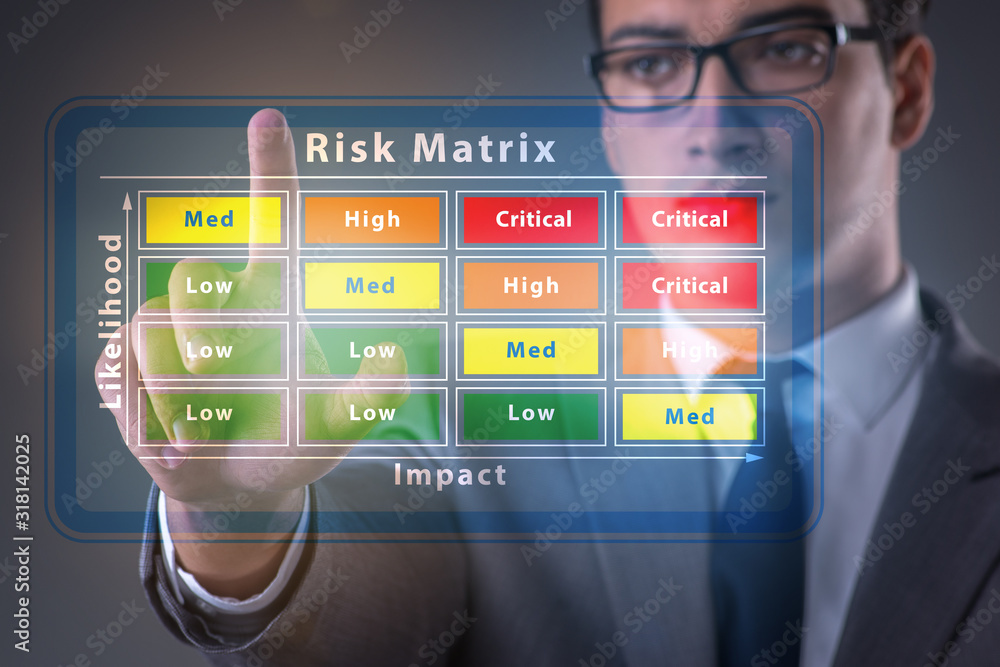 Risk Matrix concept with impact and likelihood Stock Photo | Adobe Stock