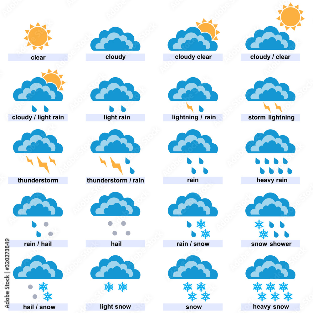 Symbols of the sun, clouds, rain, thunderstorm, hail and snow ...