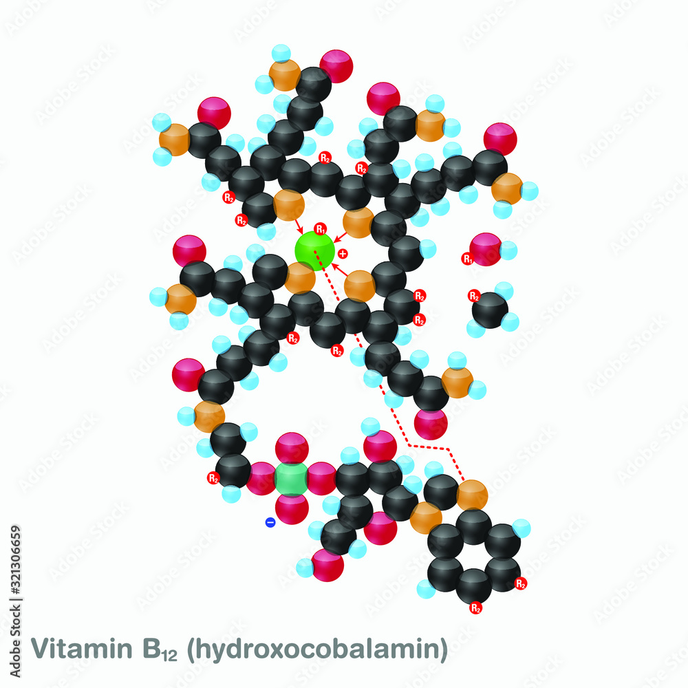 The molecule of vitamin B12 (hydroxocobalamin). Vector illustration in ...