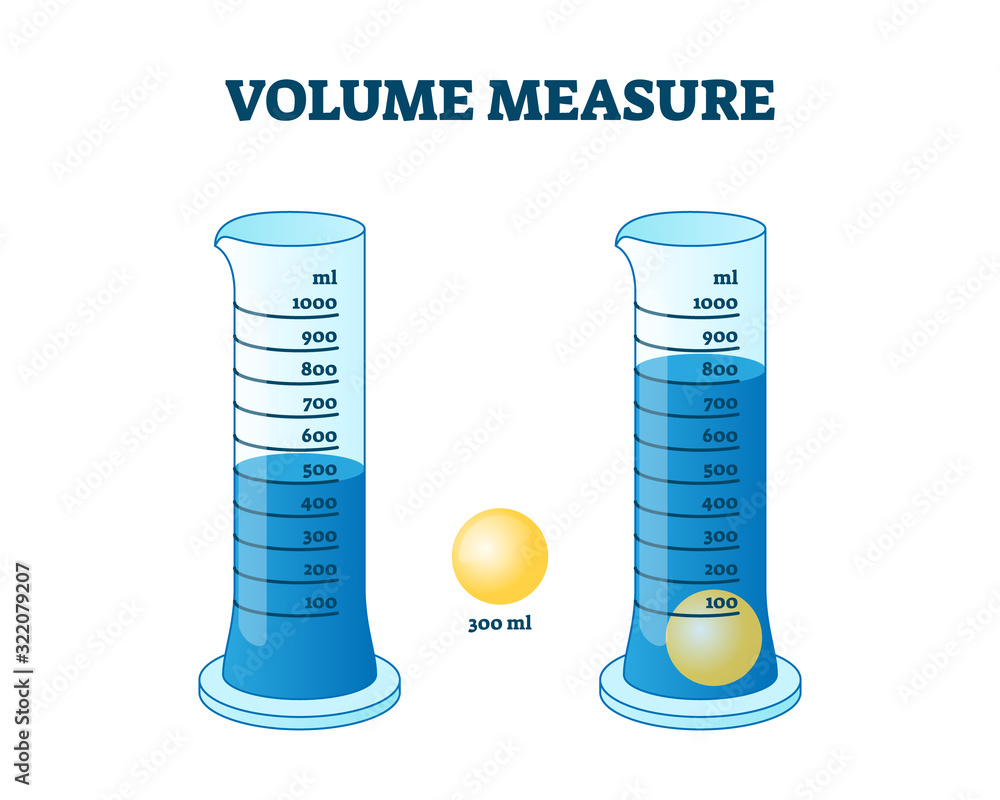 Volume measure example vector illustration Stock Vector | Adobe Stock