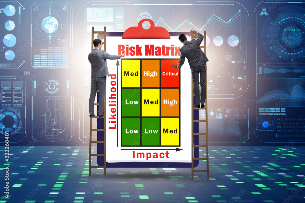 Risk Matrix concept with impact and likelihood Stock Photo | Adobe Stock