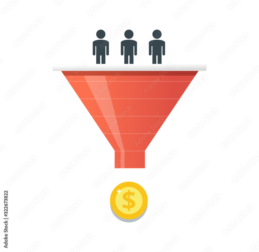 Purchase funnel and lead generation in digital marketing. Customer ...
