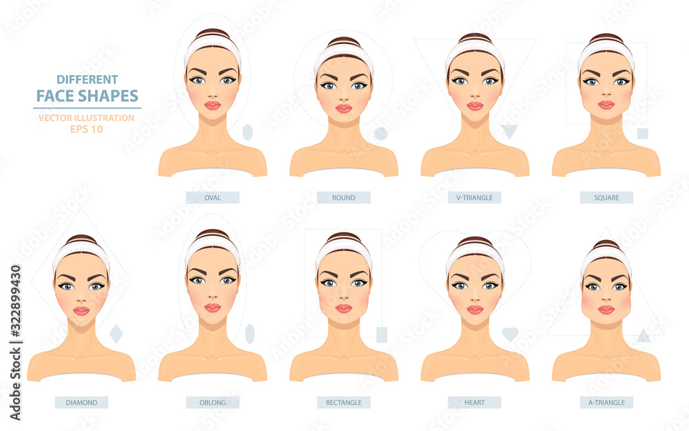 Face Types. Big Set of Different Female Face Shapes on a White ...