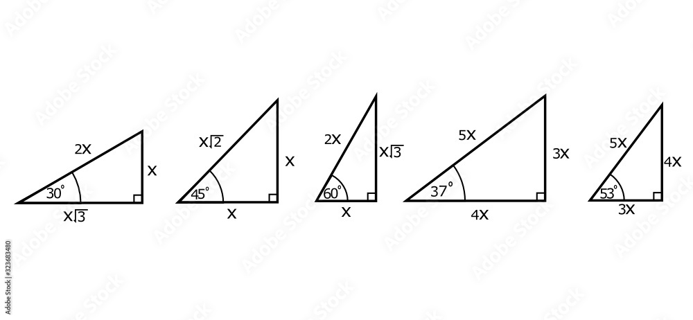 Trigonometric formulas such as sin, cos, tan, cosec, sec, and cot on ...