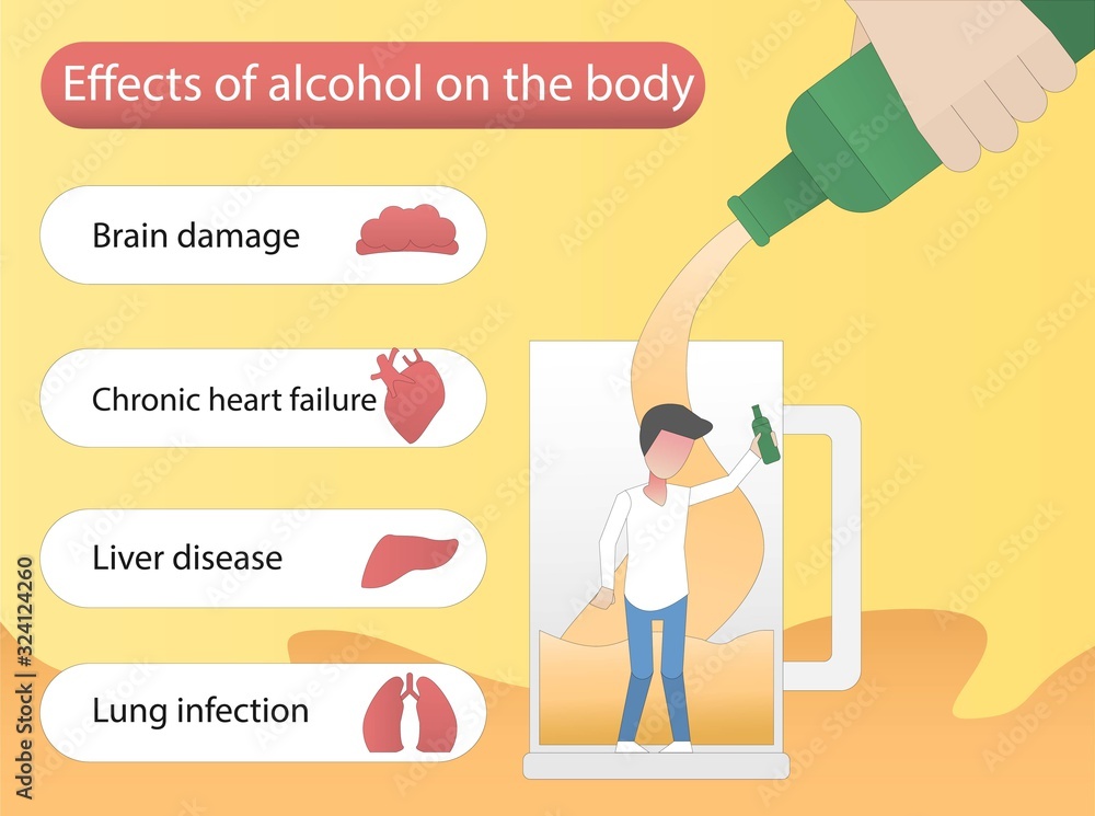 Praca wektorowa bez tantiem: Effects of alcohol on the body health ...