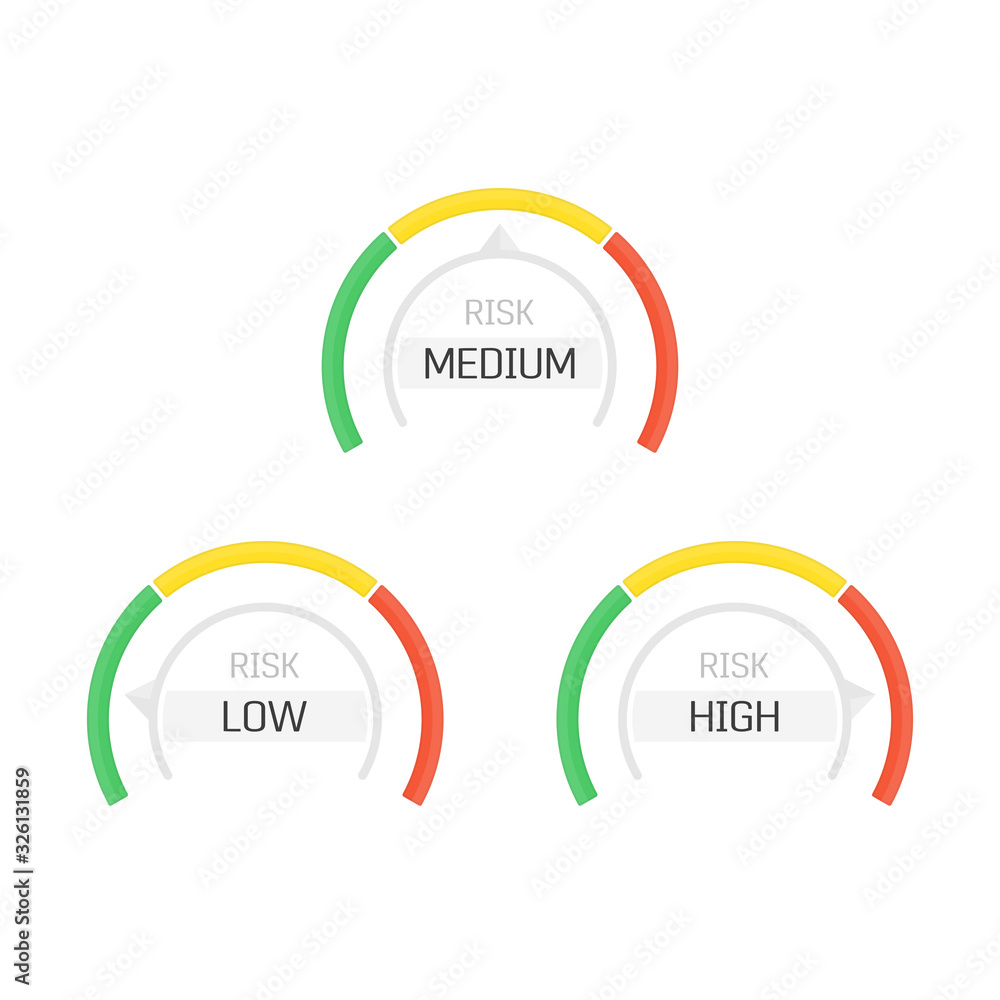Risk Gauge Scale Measure. High risk meter isolated on white background ...