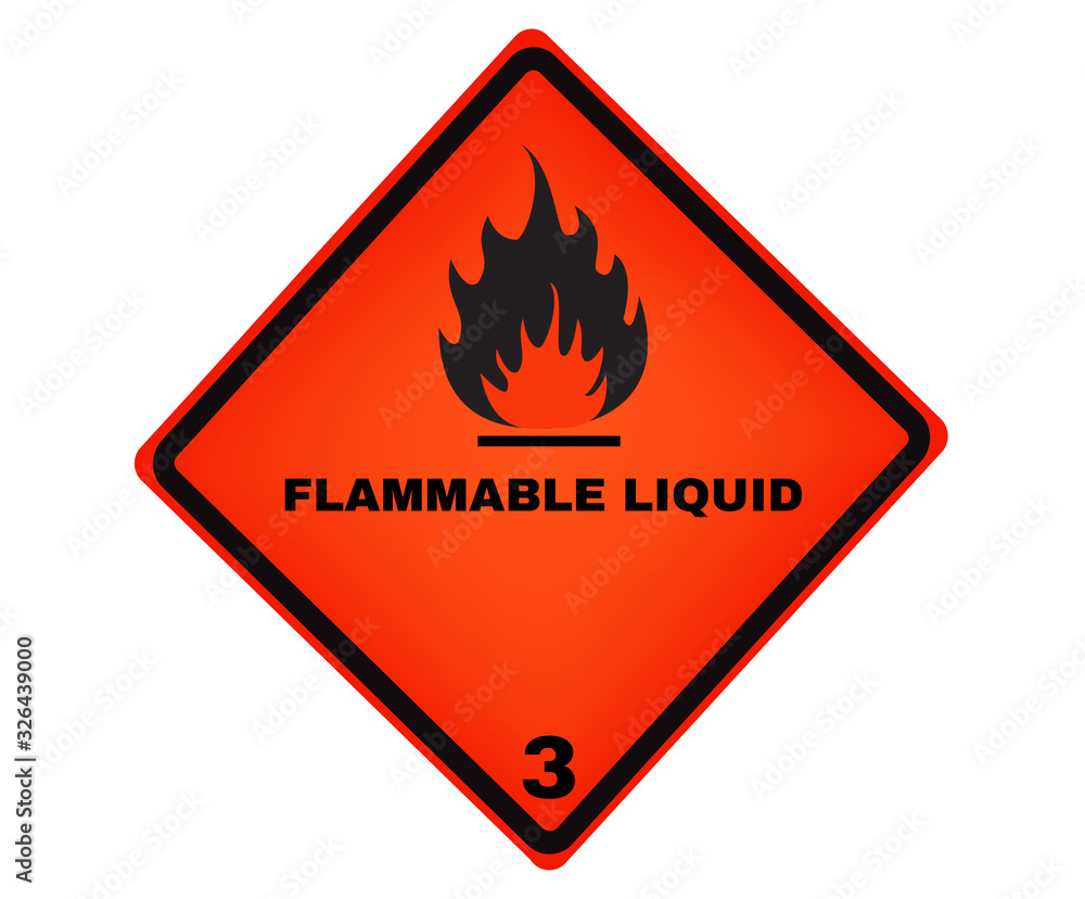 Accident preventino signs, Flammable liquid (Class 3) sign, beware and ...
