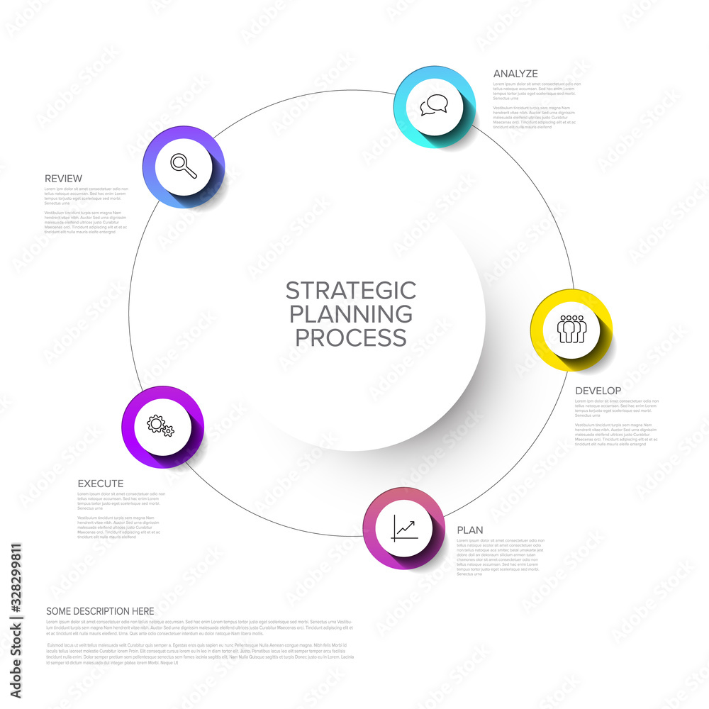 Vector Strategic planning process diagram concept Stock Vector | Adobe ...