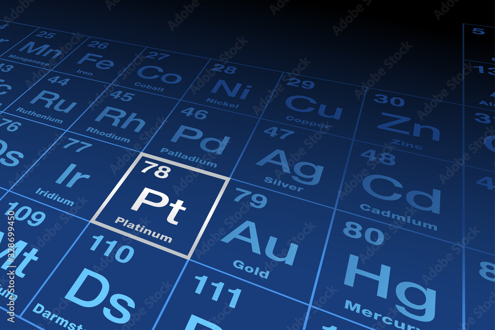 Element platinum on the periodic table of elements. Chemical element ...