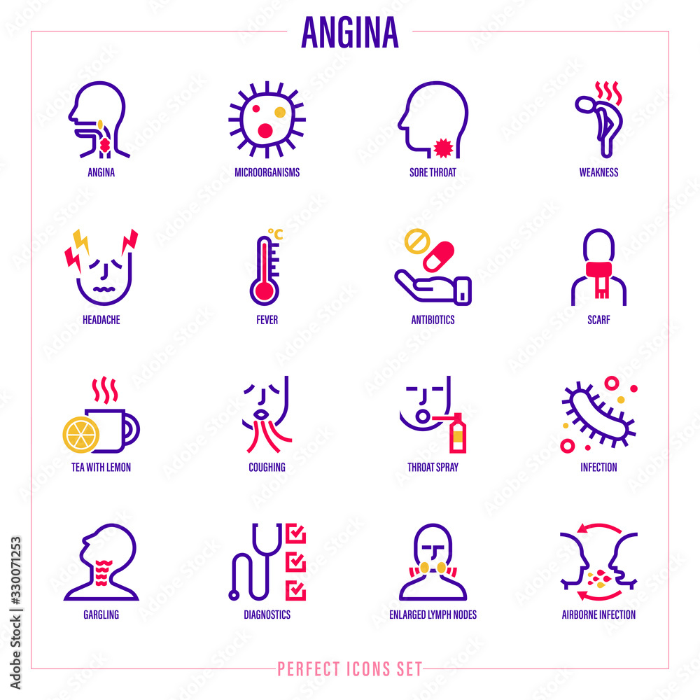 Angina symptoms. Bacteria, sore throat, weakness, headache, fever ...