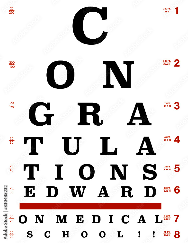 Congratulations on Graduating Medical School Eye Chart Sign Stock ...