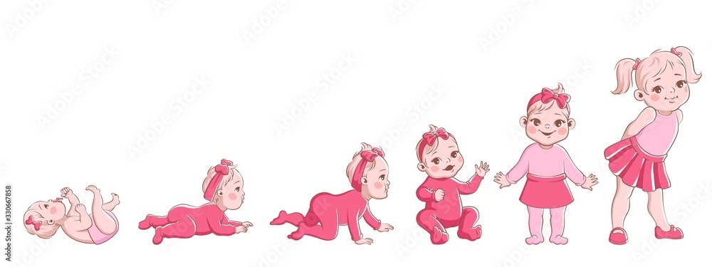 Girl growth process. Life cycle from newborn to preschool, stage ...