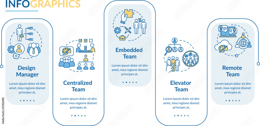 Project team types vector infographic template. Collaboration ...