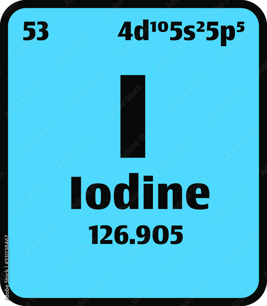 Iodine (I) button on blue background on the periodic table of elements ...