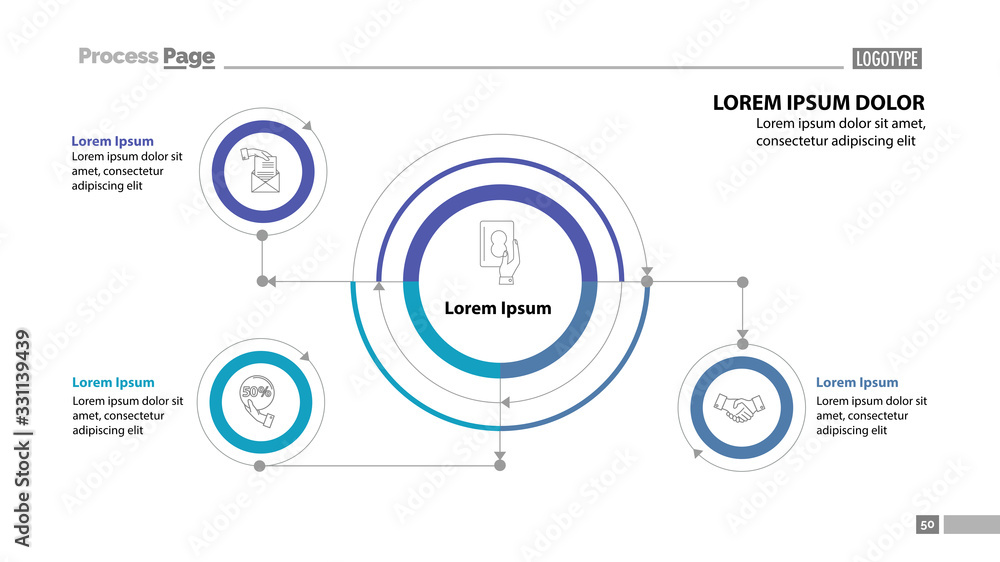 Cycled flow chart with descriptions. Element of diagram, infographic ...