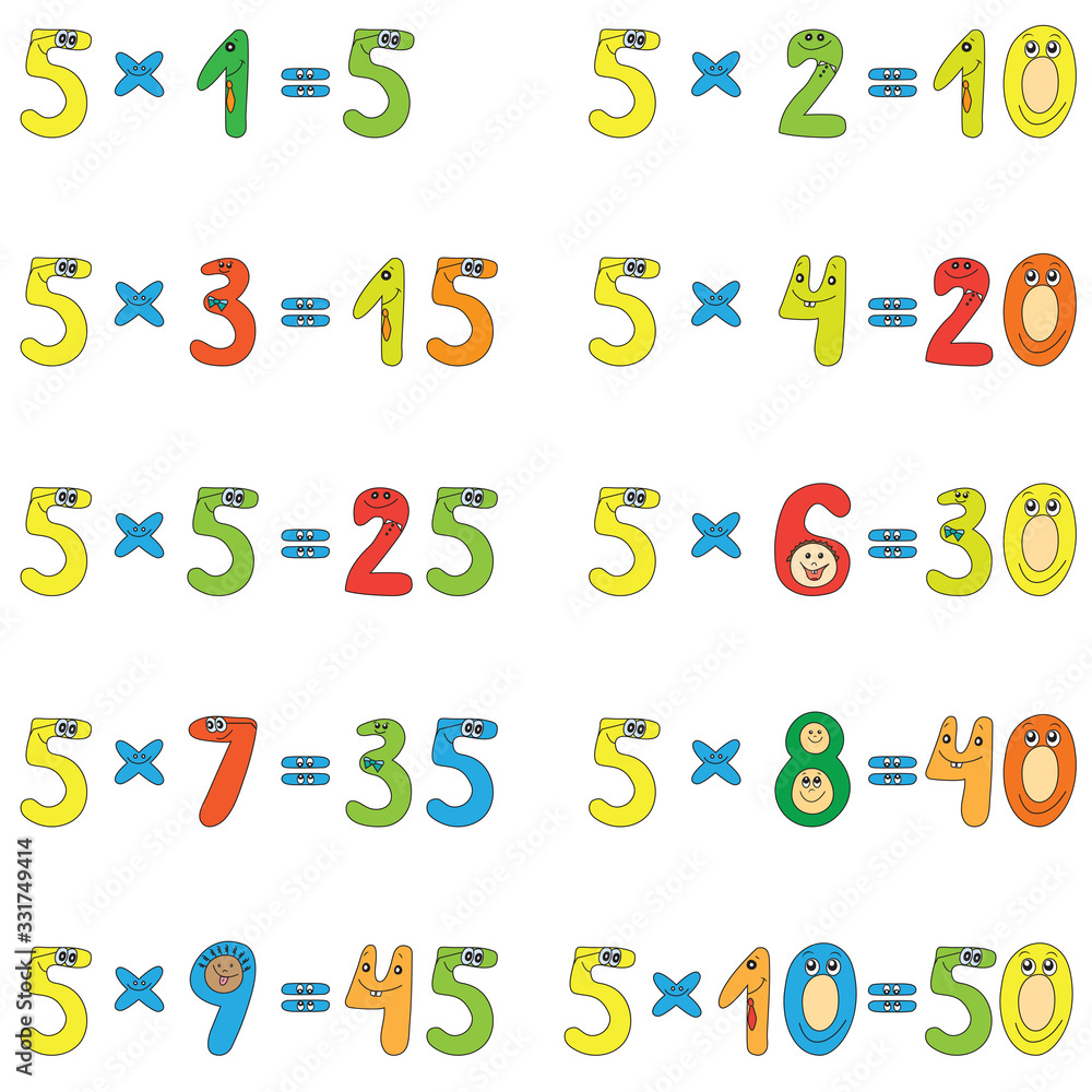 Multiplication table of funny numbers. Stock Illustration | Adobe Stock
