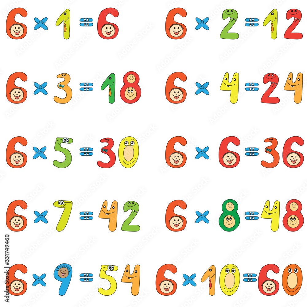 Multiplication table of funny numbers. Stock Illustration | Adobe Stock