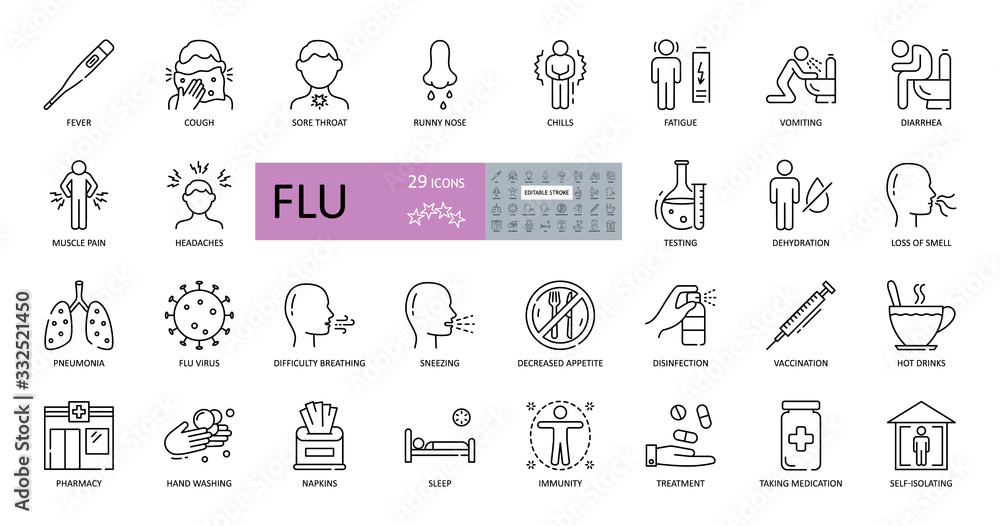 Set of vector flu icons with editable stroke. Symptoms, treatment and ...