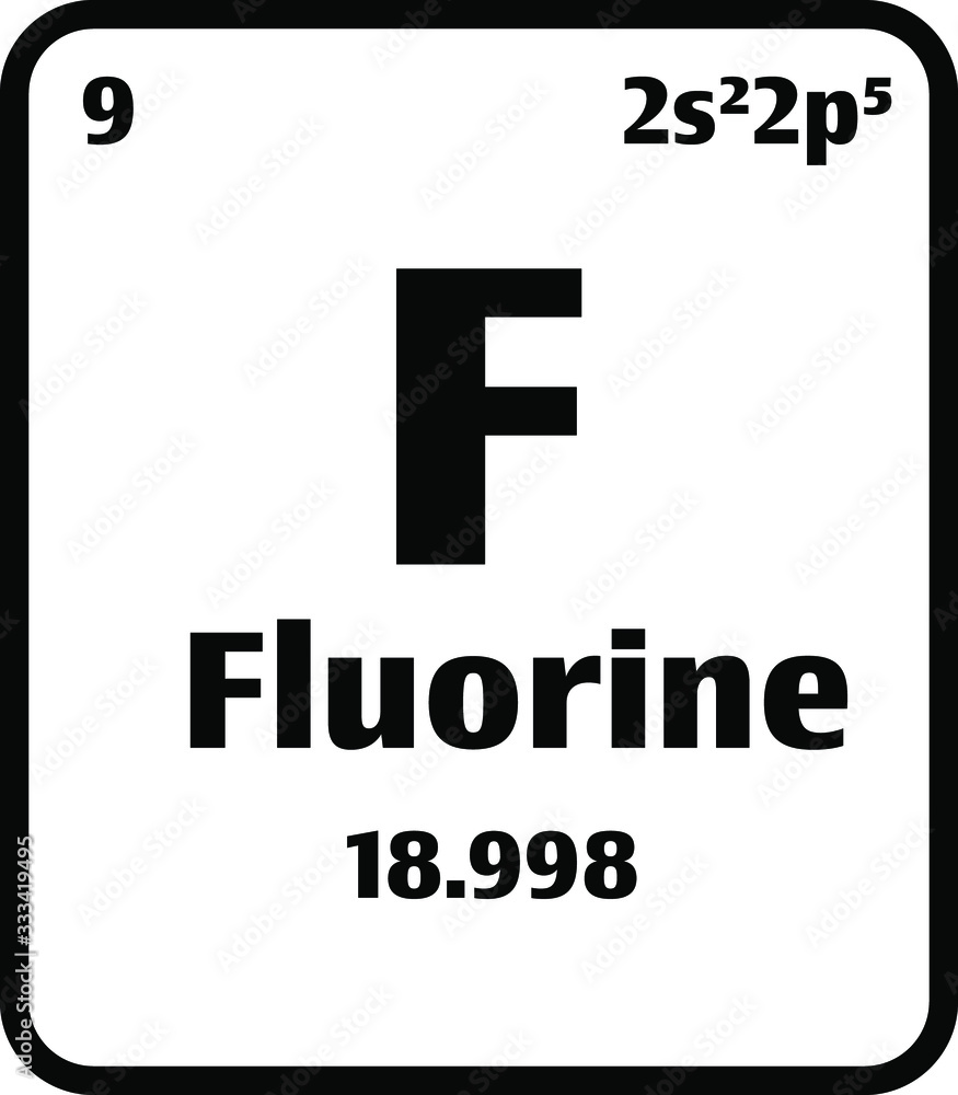 Fluorine (F) button on black and white background on the periodic table ...