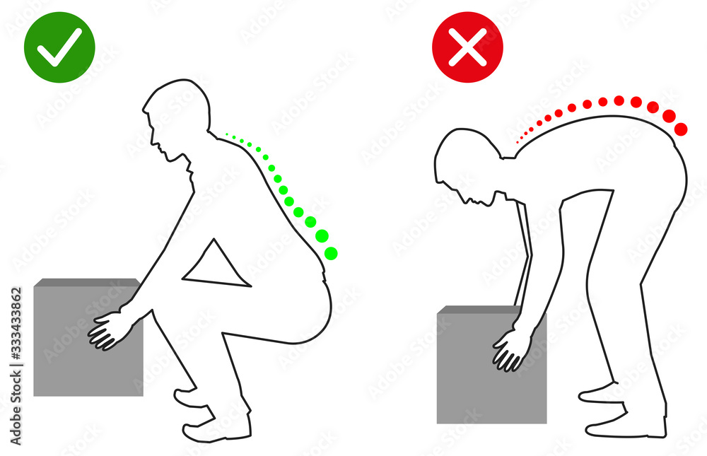 Ergonomics - Line drawing of correct posture to lift a heavy object ...