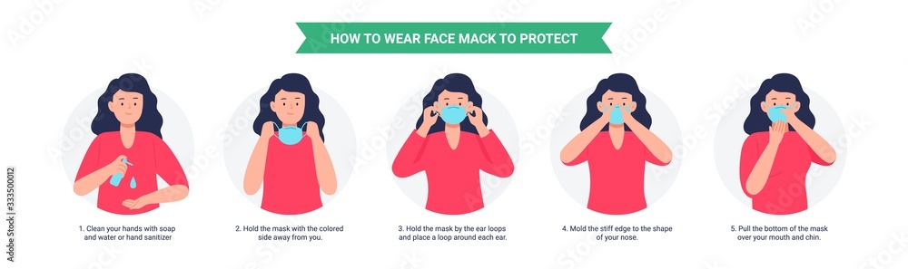 How to wear a mask. Woman presenting the correct method of wearing a ...