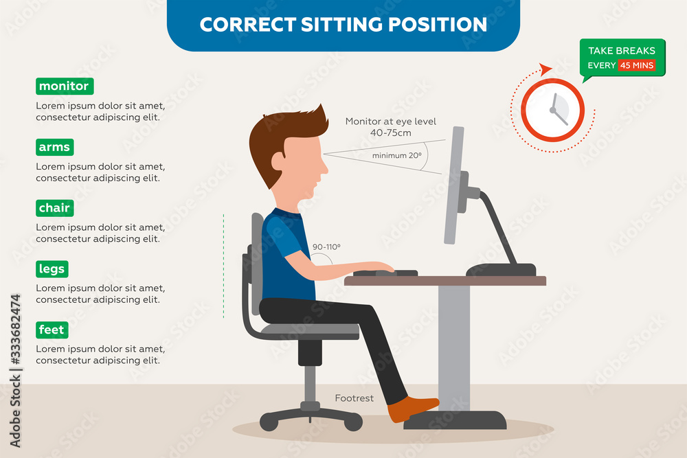 Ergonomics correct sitting posture for office workers Stock Vector ...