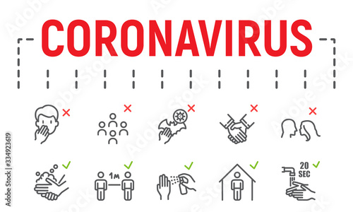 Coronavirus line icon set, illness symbols collection, vector sketches ...