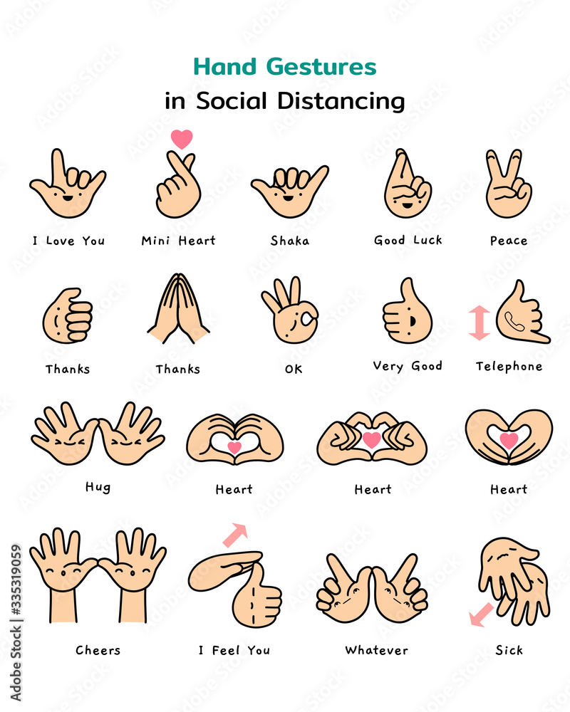 Hand Gesture Set in Social Distancing. The way to communicate without ...